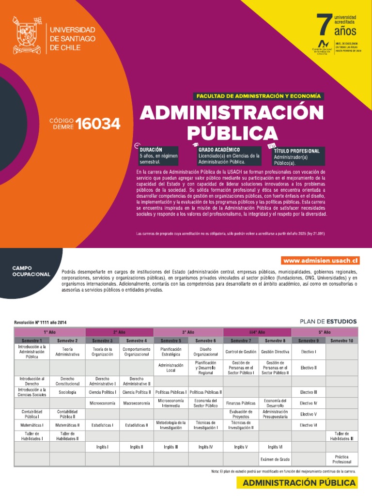 Usach Administracion Publica 2023 | PDF