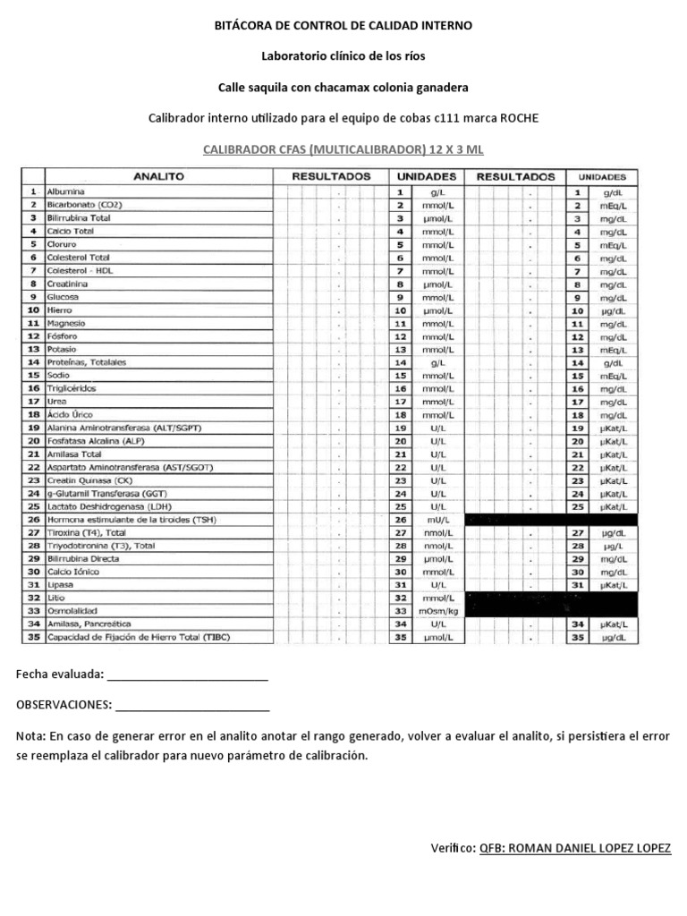 Bitácora de Control de Calidad Interno | PDF