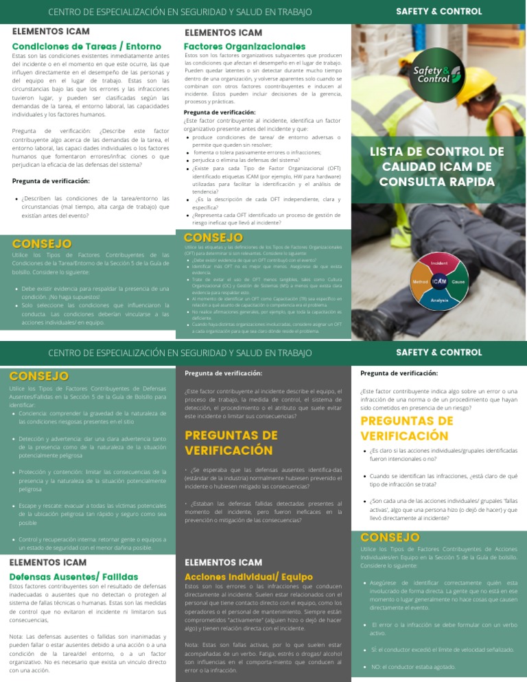 Tríptico - Lista de Control de Calidad ICAM de Consulta Rapida | PDF