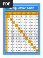 Multiplication Table Printable Square Numbers 1 12 Blank Fefefe 99bb55 ...
