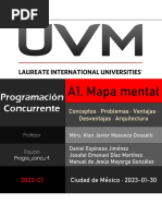 Actividad 4 Programación Concurrente: Proyecto Integrador Etapa 1 | PDF | Hilo (Computación ...