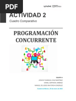 Actividad 4 Programación Concurrente: Proyecto Integrador Etapa 1 | PDF | Hilo (Computación ...