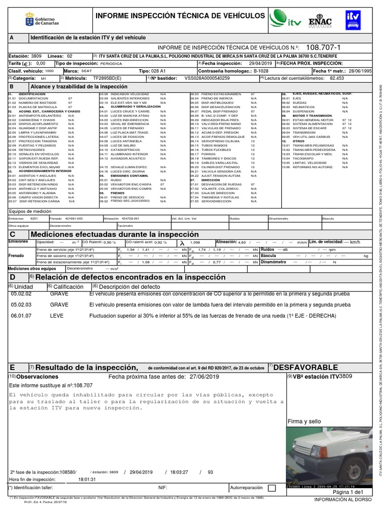 Informe Inspección Técnica de Vehículos | PDF | Tecnología de vehículos | Vehículo de motor
