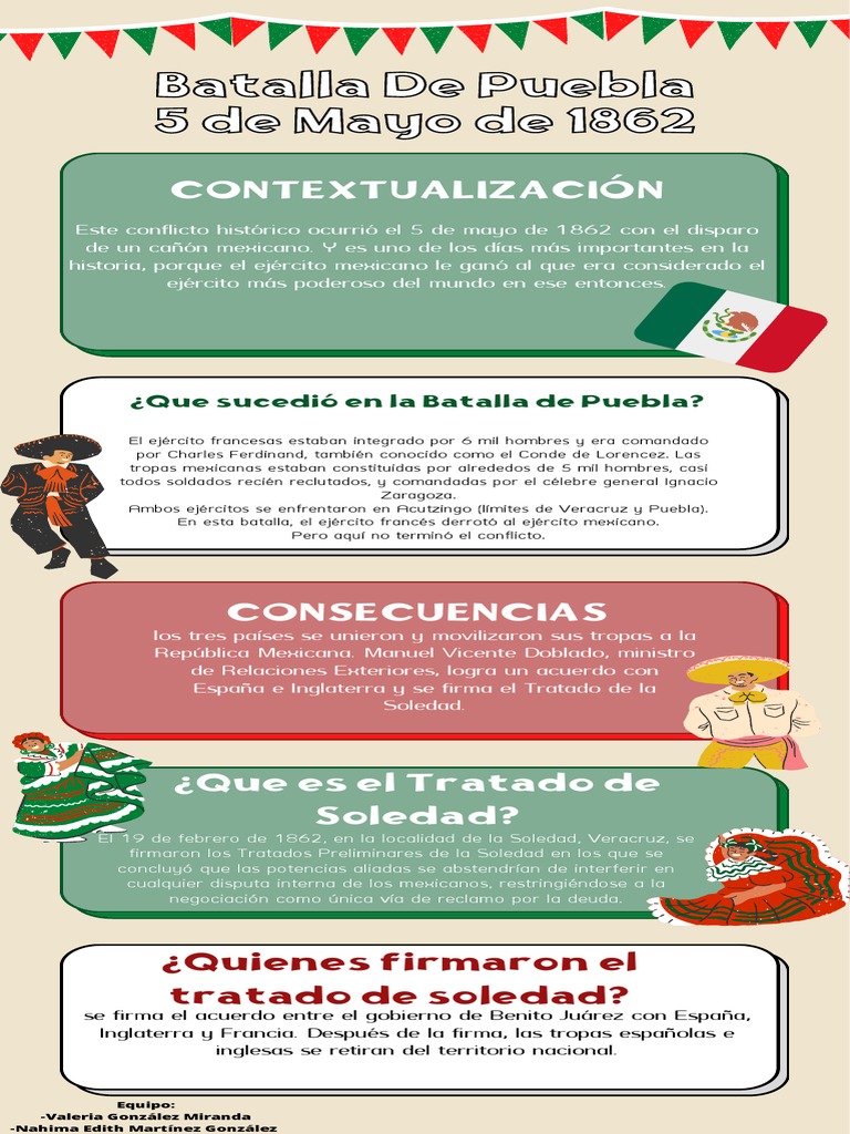 Batalla de Puebla | PDF