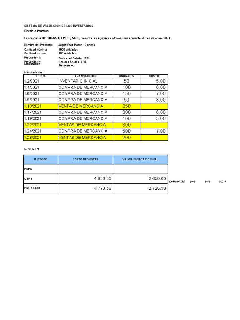 Ejercicio de Inventario Método UEPS | PDF | Inventario | Procesos de ...