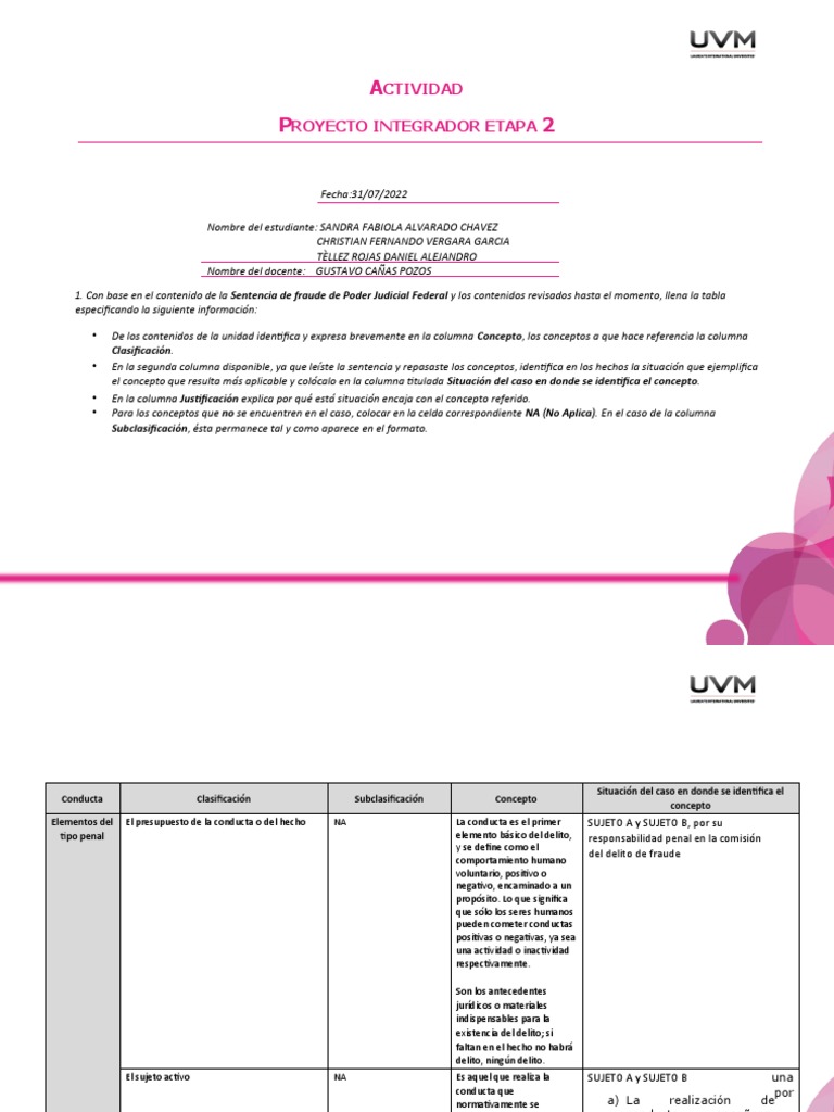 Ctividad Royecto Integrador Etapa: Clasificación | PDF | Derecho penal | Intención (Derecho Penal)