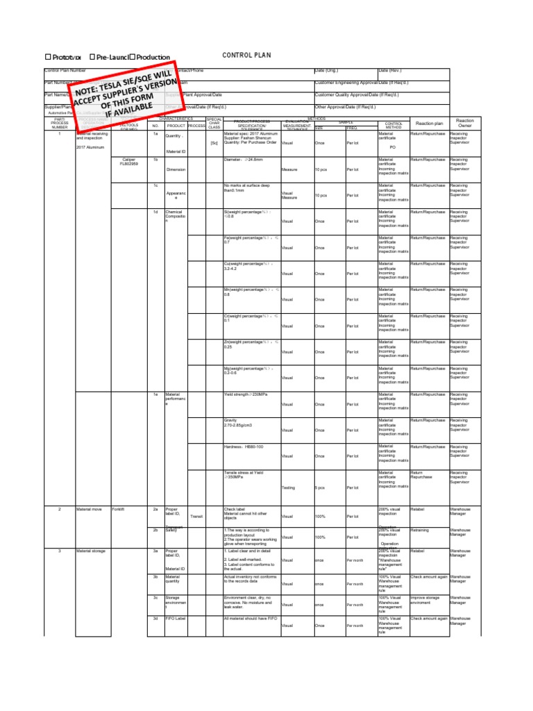 Control Plan | PDF | Warehouse | Engineering Tolerance