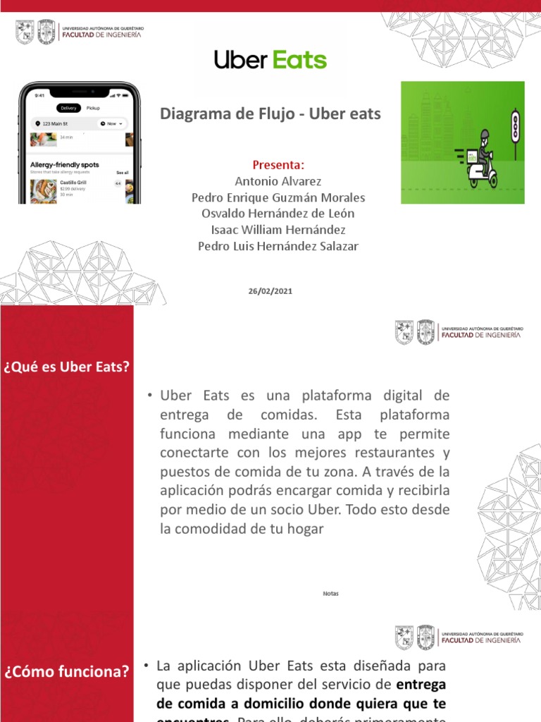 Diagrama de Flujo Uber Eats | PDF | Entrega (Comercio) | Informática