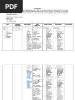 NCP Allergic Reaction To Food | PDF | Allergy | Food Allergy