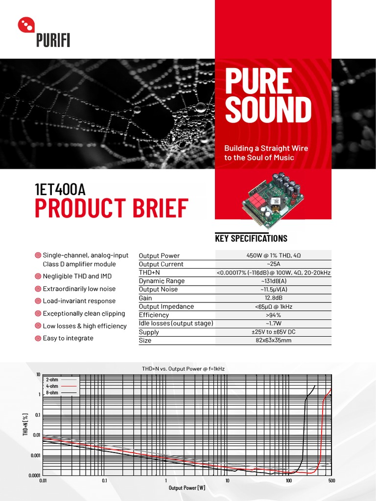 1ET400A - Product Brief (1.01) | PDF | Amplifier | Signal Processing