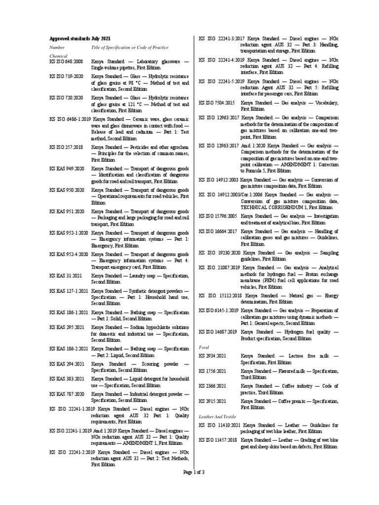 List of Approved Standards July 2021 | PDF | Health Informatics | Syringe