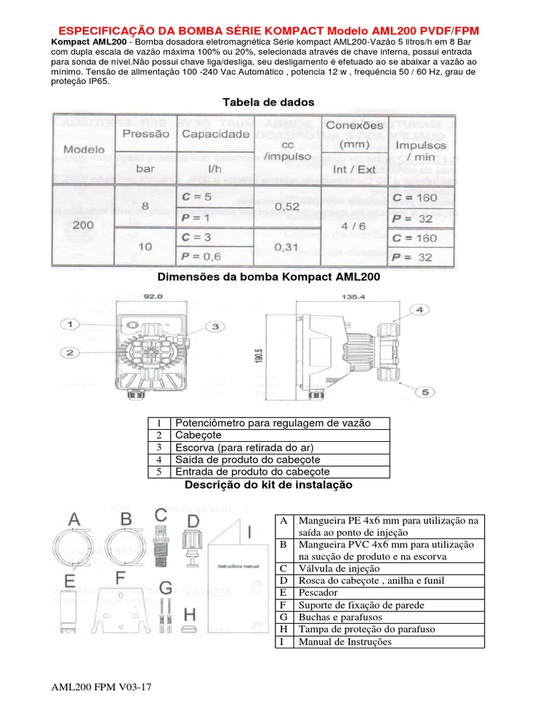 KOMPACT Modelo AML200 FPM | PDF