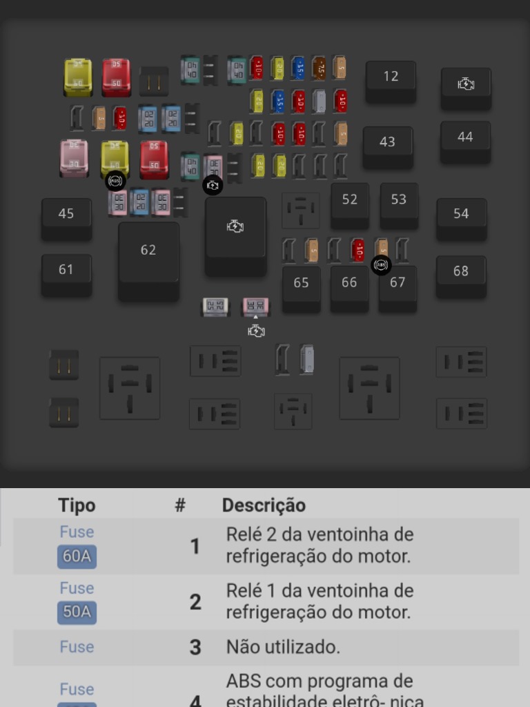 Esquema Caixa de Fusíveis Ford Ecosport 2020 | PDF