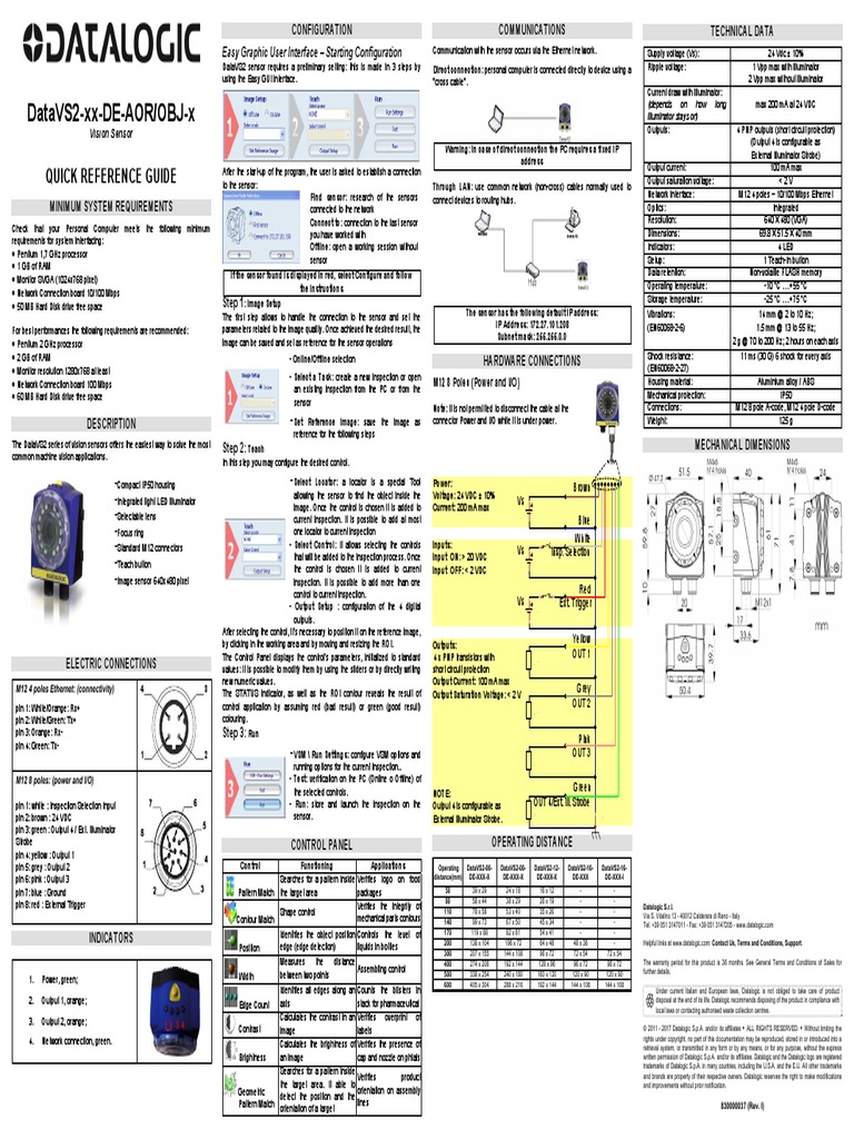 DataVS2 AOR-OBJ Visionsensors QRG Eng | PDF | Computer Network | Personal Computers