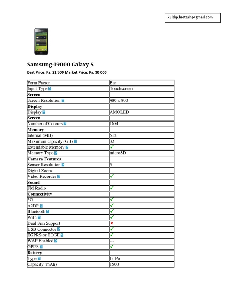 Samsung Mobiles Below 20000 | PDF | Portable Electronics | Mobile ...