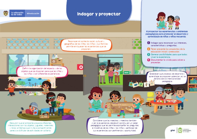 Indagar y Proyectar | PDF | Educación de la primera infancia | Aprendizaje