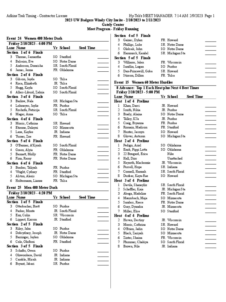 The Badgers Windy City Invite Day 1 Meet Program | PDF