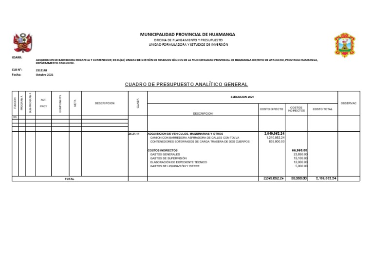 Ppto Analitico | PDF