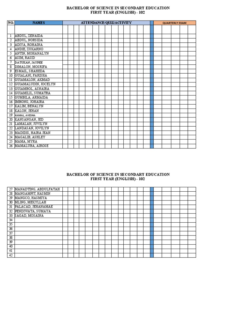 (Im Beed 1ST Year 2022-2023 | PDF