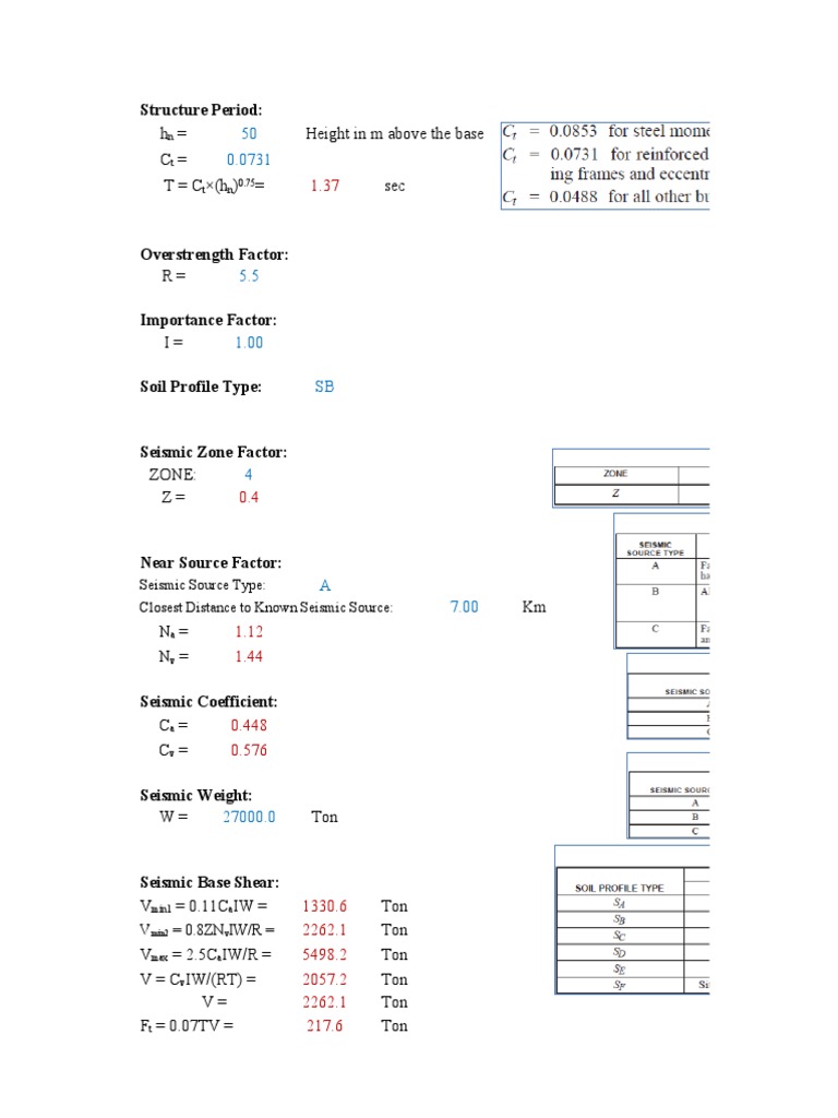 International Lateral Loads | Download Free PDF | Civil Engineering | Applied And ...