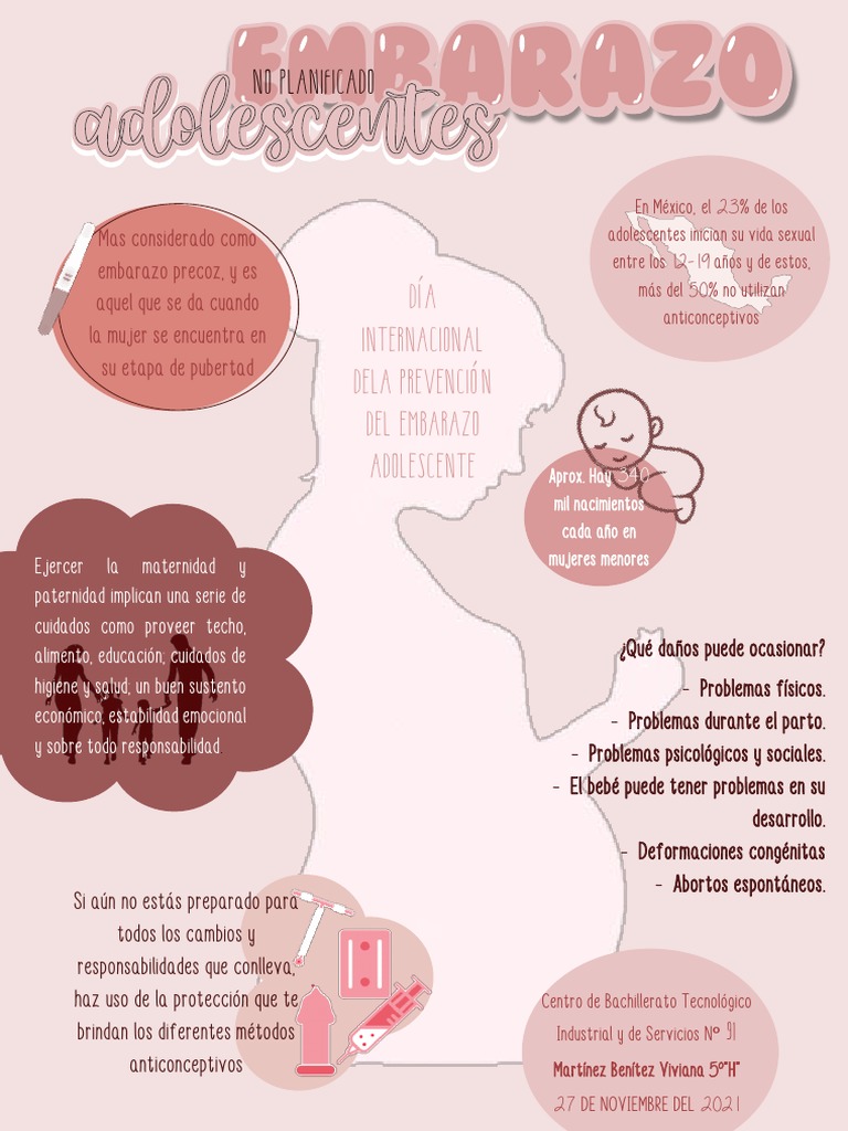 Embarazo No Planificado en Adolescentes | PDF | Control de la natalidad ...