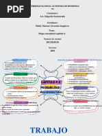 Mapa Conceptual Capitulo 5 - Heidy Alvarado. | PDF | Probabilidad | Distribución de veneno