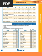Polypropylene Chemical Compatibility Chart From Ism | PDF | Aluminium ...