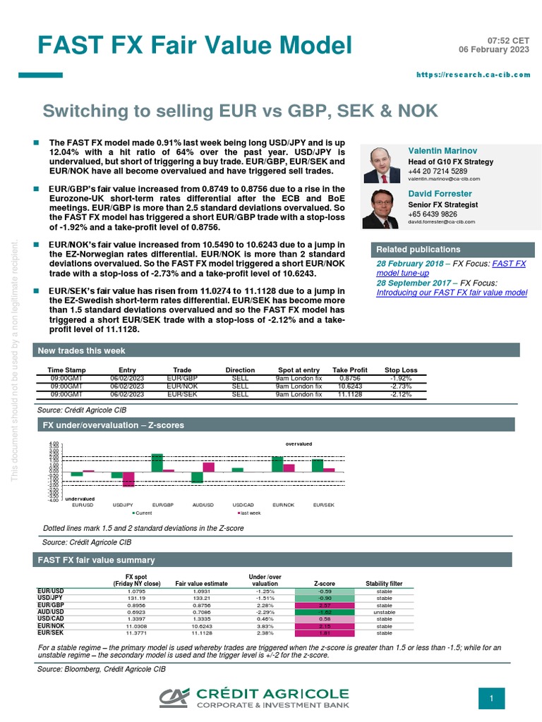 CACIB - FAST FX Model 20230206 | PDF | Valuation (Finance) | Economies