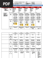 Kindergarten Anecdotal Record | PDF