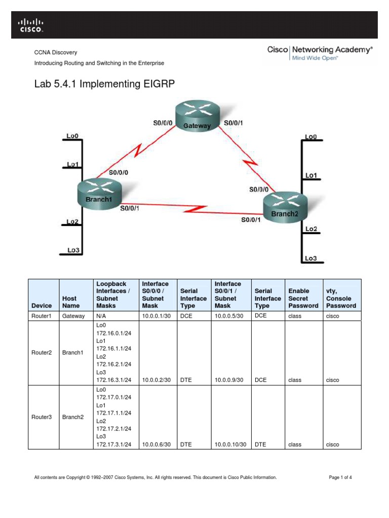 Lab 5.4.1 Implementing EIGRP | PDF | Router (Computing) | Routing
