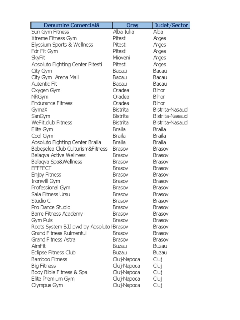 Network Fitness 17.10.2022 | PDF | Sports | Physical Exercise