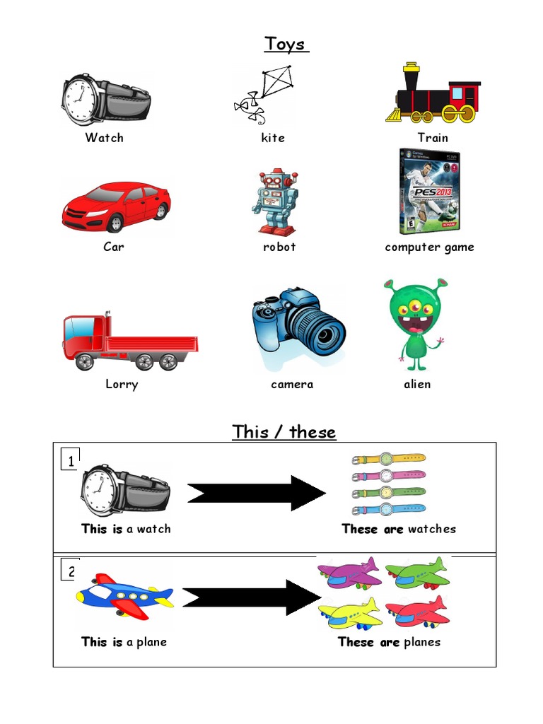 Revision Ce1 & Ce2 | PDF