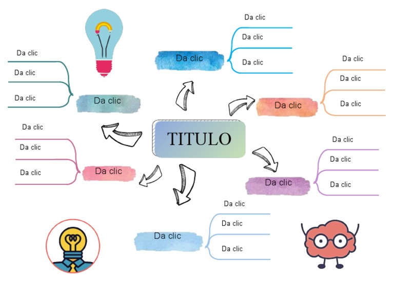Mapa Mental-Plantilla | PDF