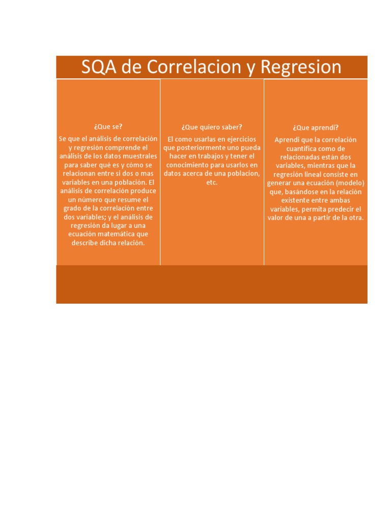 SQA de Regresion y Correlacion | PDF | Análisis de regresión | Science