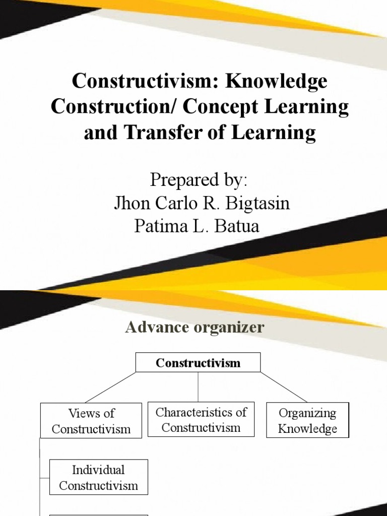 Constructivism | PDF | Constructivism (Philosophy Of Education) | Learning