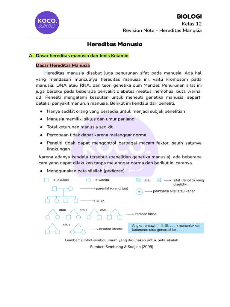 SMA 12 - Hereditas Manusia | PDF