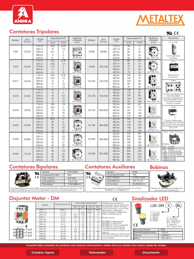 Metaltex | PDF | Relé | Bens manufaturados
