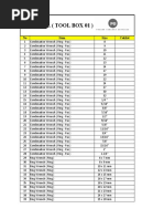 Tool Box Checklist | PDF | Technology & Engineering