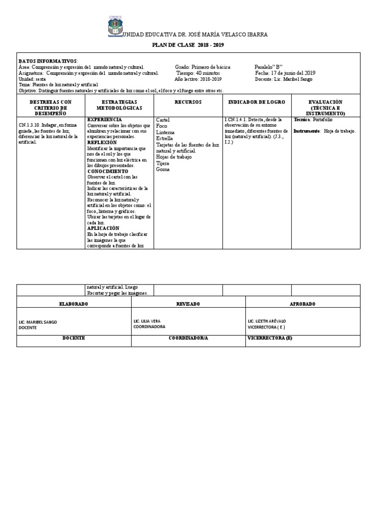 PLAN DE CLASE Demostrativa de Primero | PDF | Aprendizaje | Cognición