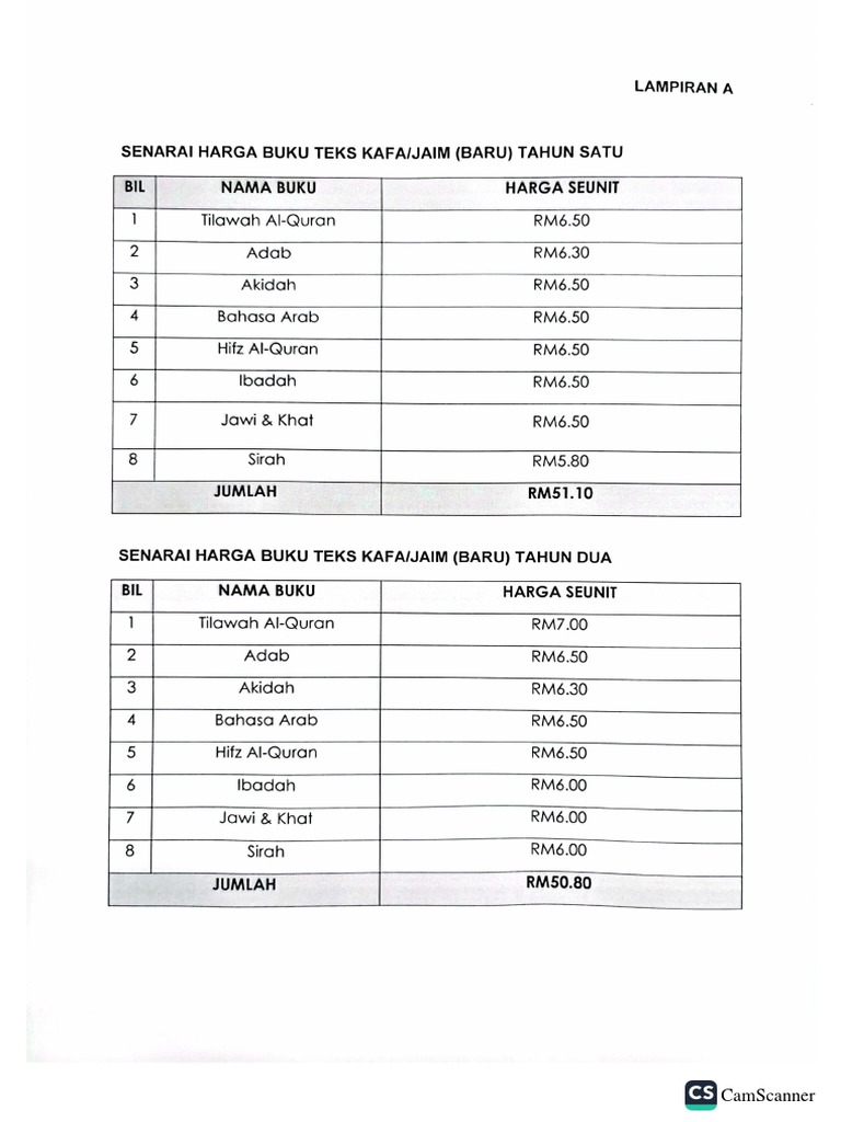 Senarai Harga Buku Teks Kafa Tahun 1-6 | PDF