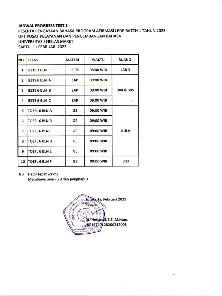 Jadwal Progress Test 1 Pdf