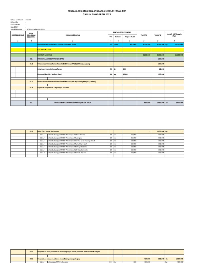 Rkas Paud Tahun 2023 | PDF