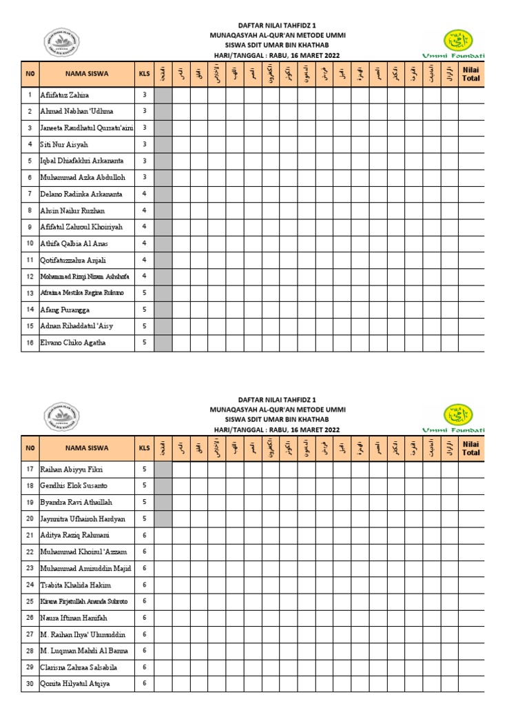 Rekap Nilai Munaqasyah Tahfidz Juz 30 Umar Bin Khattab | PDF