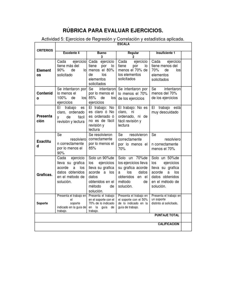 Rubrica y Procedimiento Ejercicios Excel | PDF
