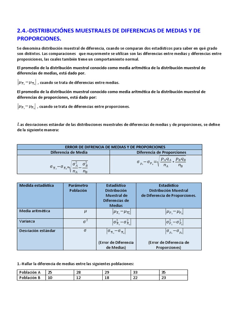 Distribucion Muestral de Diferencia de Medias. | PDF | Media | Desviación Estándar