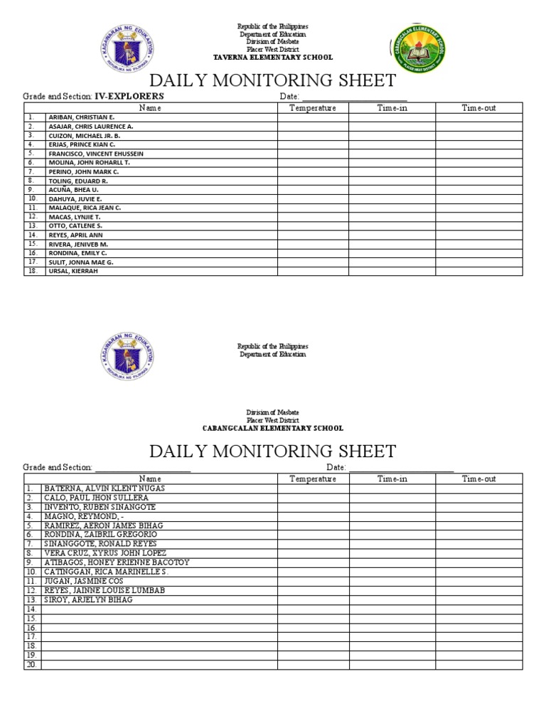 Daily Monitoring Sheet | PDF