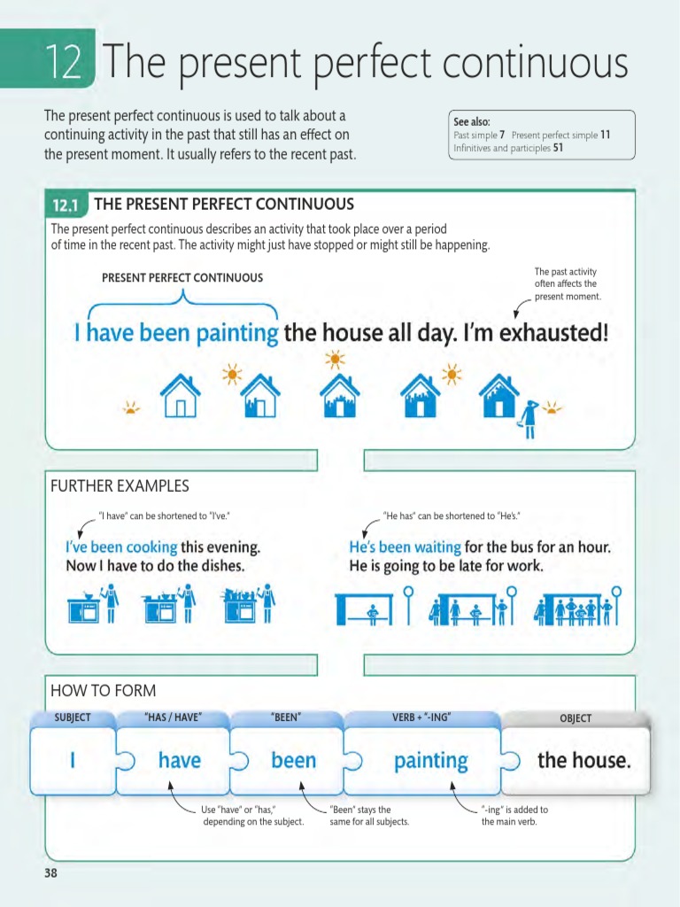 Present Simple Continuous | PDF