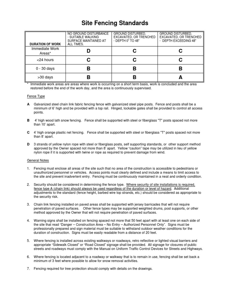 Site Fencing Standards | PDF | Rope | Road Transport