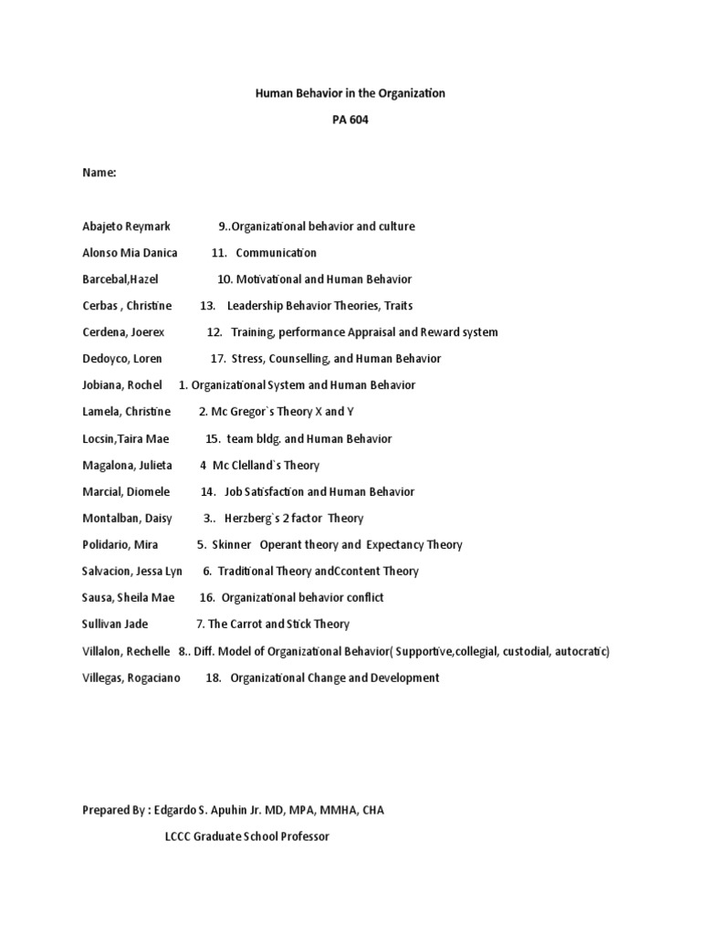 Understanding Organizational Behavior | PDF | Career & Growth