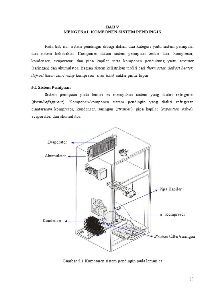 Komponen Utama Sistem Pendingin Lemari Es | PDF